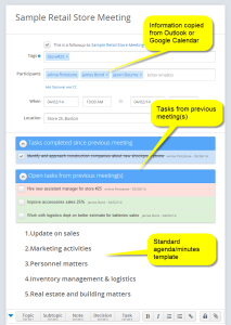 sample agenda retail store meeting - Meeting Agenda & Meeting Minutes ...
